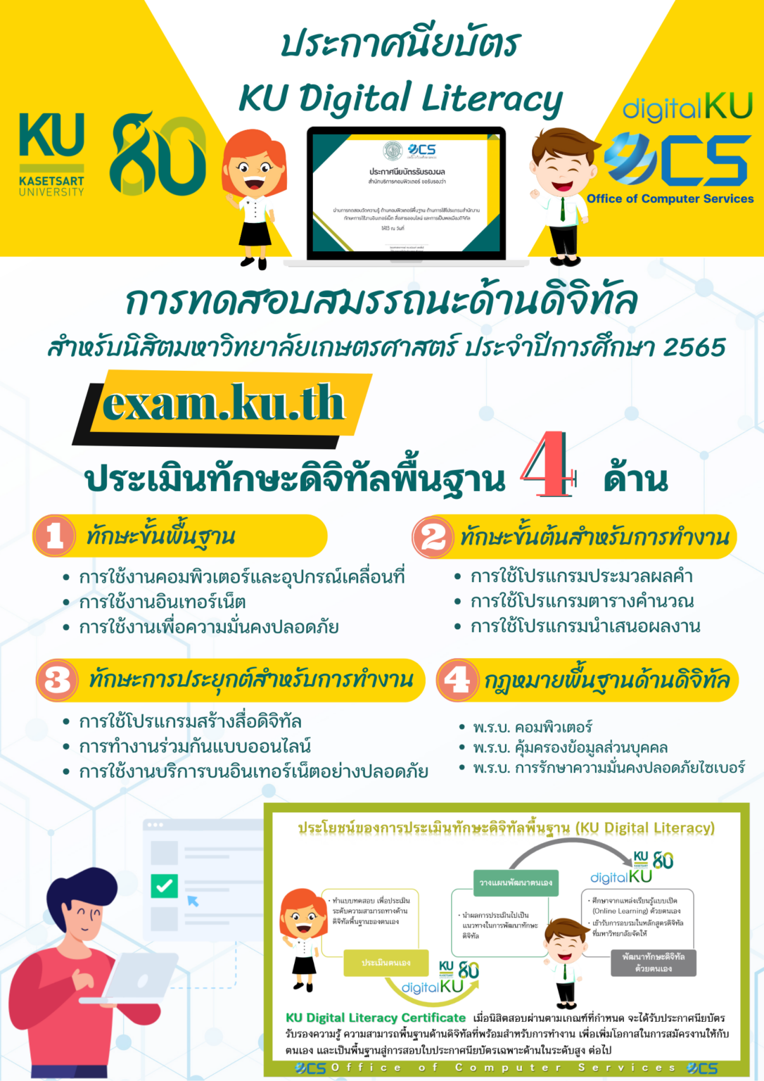 KU Digital Literacy Certificate – OCS | Office of Computer Service